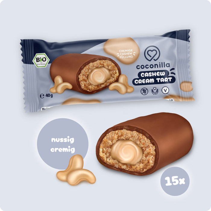 Produkte