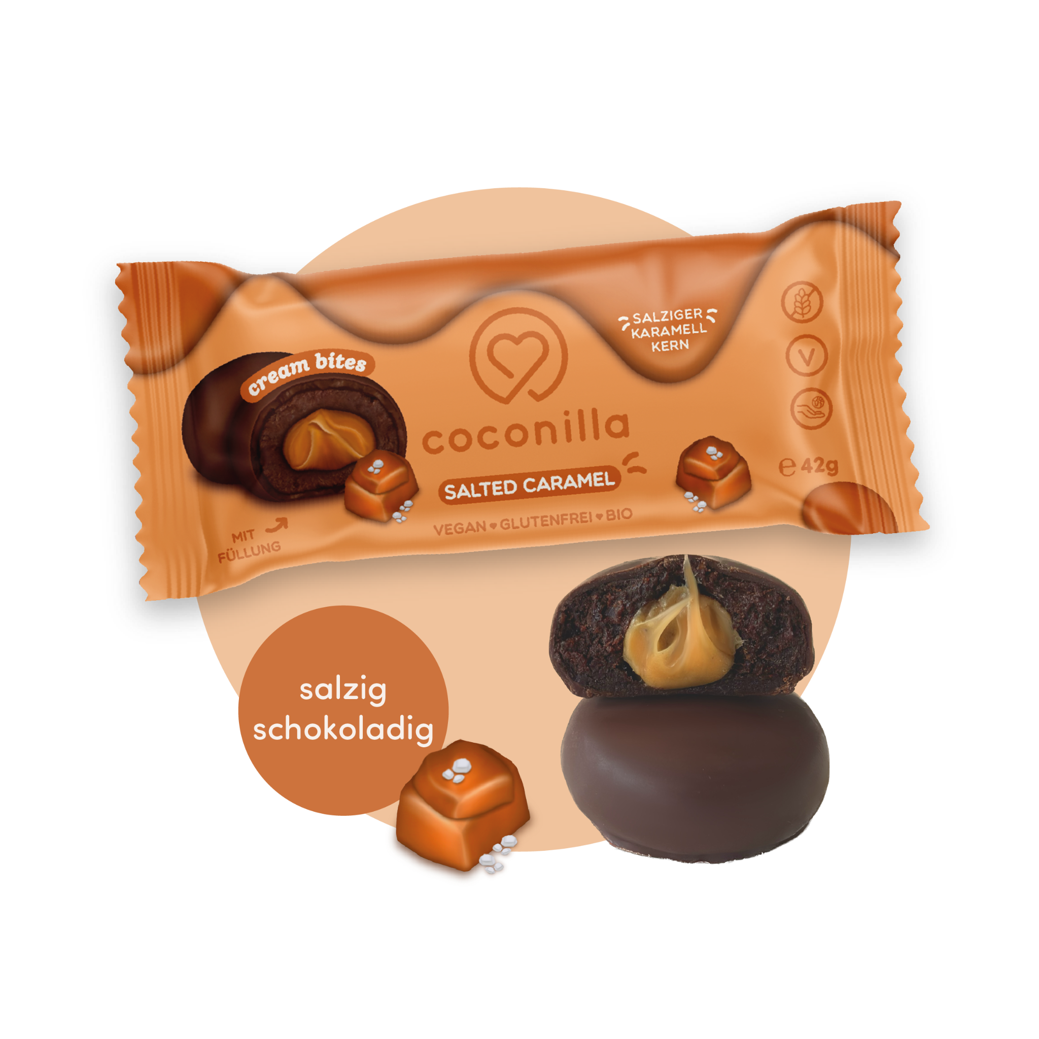 Produkte – coconilla