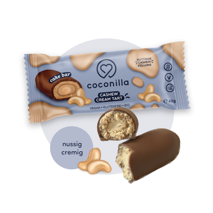 Produkte – coconilla