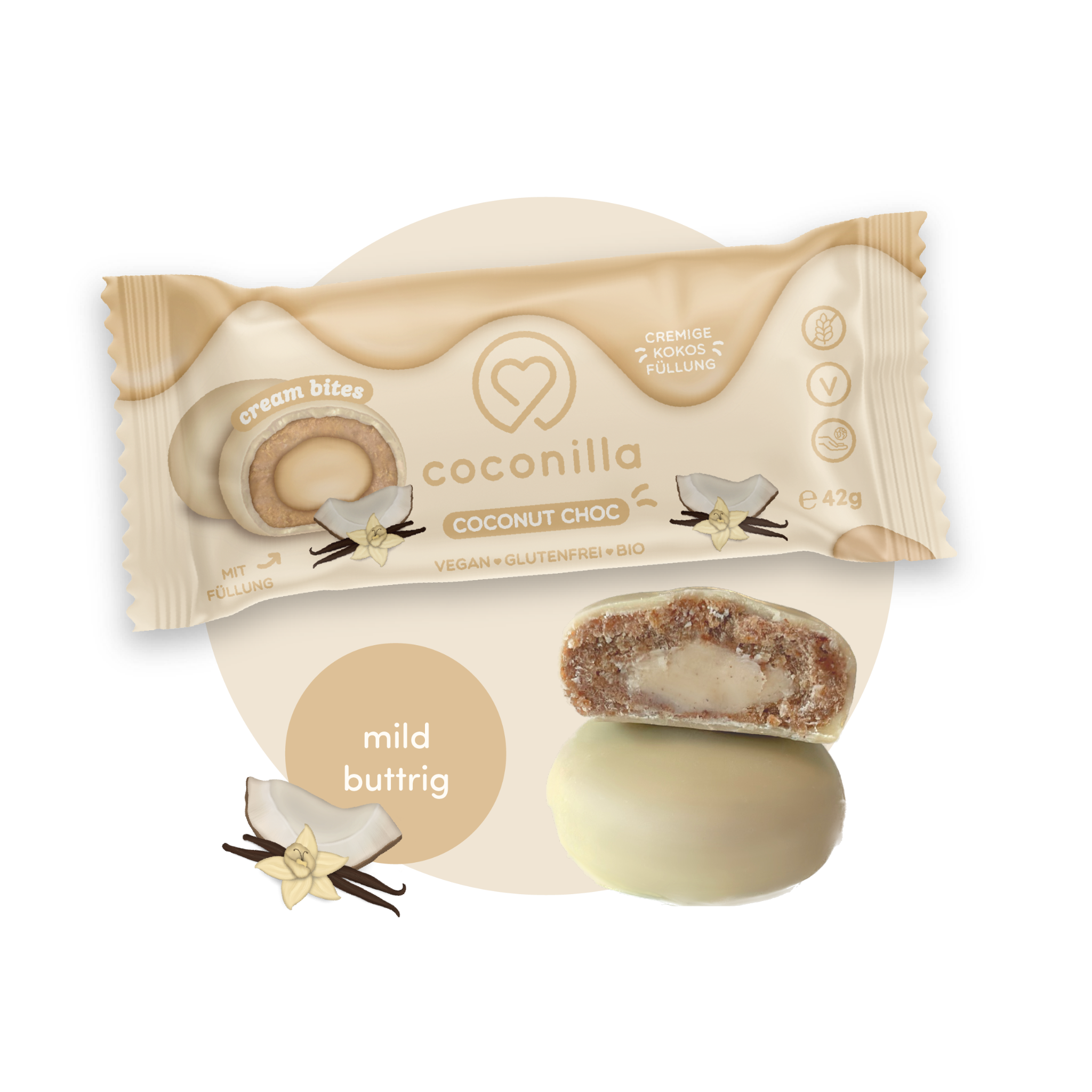 Produkte – coconilla